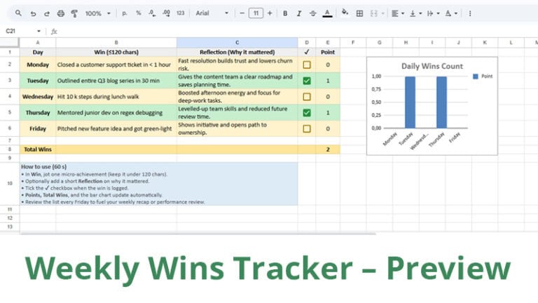 Weekly Wins Tracker – Build Momentum with Free Google Sheet